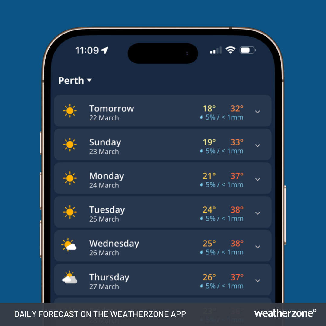 Perth to experience late-season heatwave not seen for 40 years